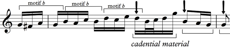 Bach's Invention 1: A Step-by-step Analysis | School of Composition