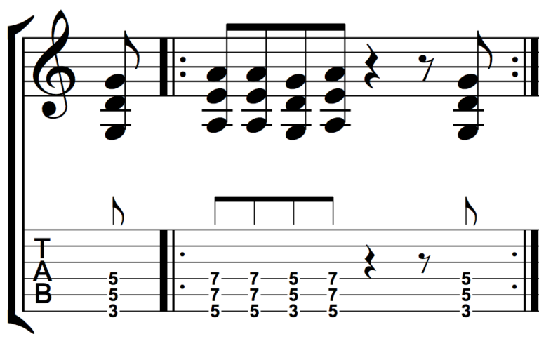 What's the Difference Between a Hook and a Riff? | School of Composition