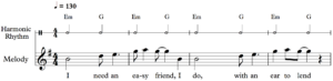 Harmonic Rhythm Explained (with 15+ examples) | School of Composition