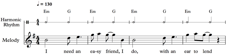 Harmonic Rhythm Explained (with 15+ examples) | School of Composition