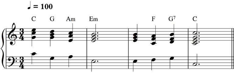 Harmonic Rhythm Explained (with 15+ examples) | School of Composition
