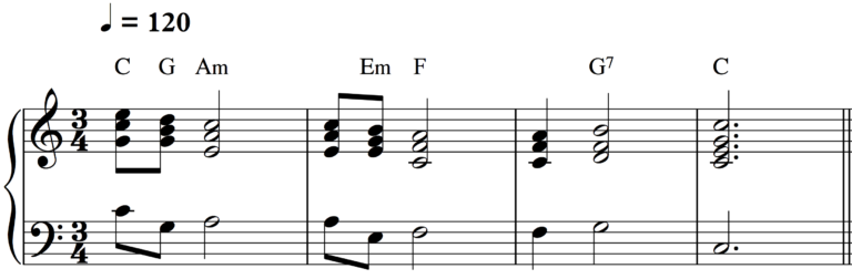 Harmonic Rhythm Explained (with 15+ examples) | School of Composition