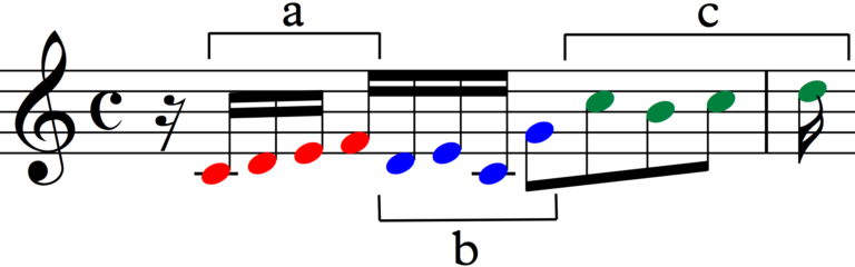 Bach's Invention 1: A Step-by-step Analysis | School of Composition