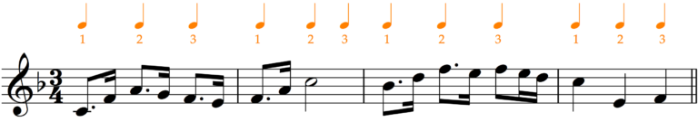How to Add Bar Lines (Exercises for All Grades) | School of Composition
