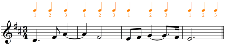 How to Add Bar Lines (Exercises for All Grades) | School of Composition