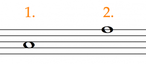 Can Anyone Learn to Read Music (or is it too hard)? | School of Composition