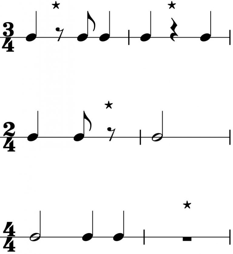 How to Read Music in 30 Days: Audio Examples & Answers | School of ...