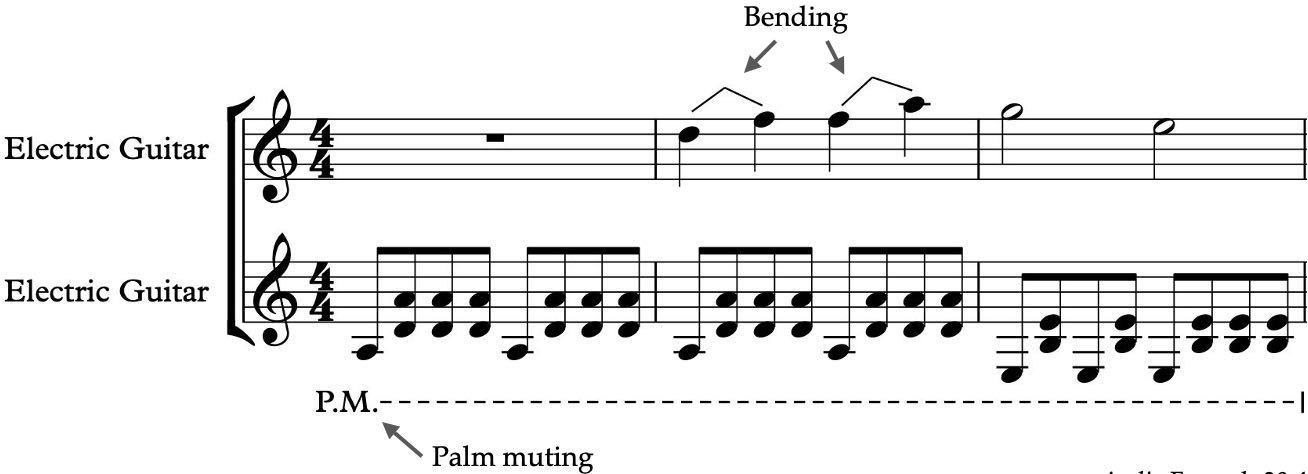 Guitar bending palm muting example | School of Composition